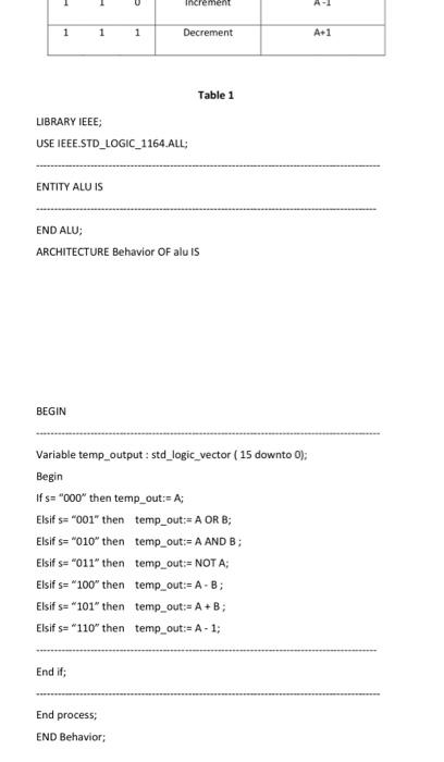 Solved b. Write missing lines in the VHDL program to model | Chegg.com
