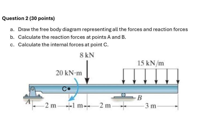 Solved Question 2 ( 30 ﻿points)a. ﻿Draw the free body | Chegg.com