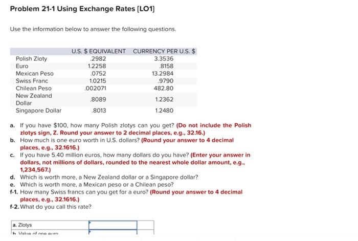 Solved Problem 21-1 Using Exchange Rates [LO1] Use the | Chegg.com