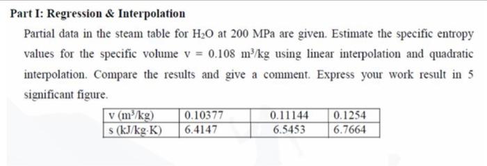 Part I: Regression & Interpolation Partial data in | Chegg.com