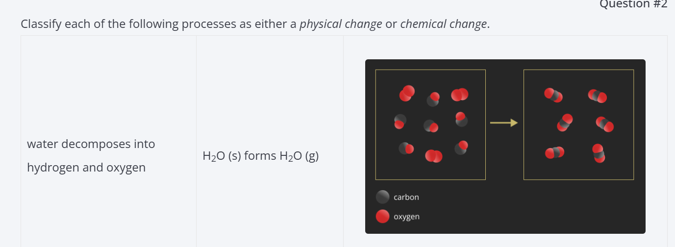 Solved Classify each of the following processes as either a | Chegg.com