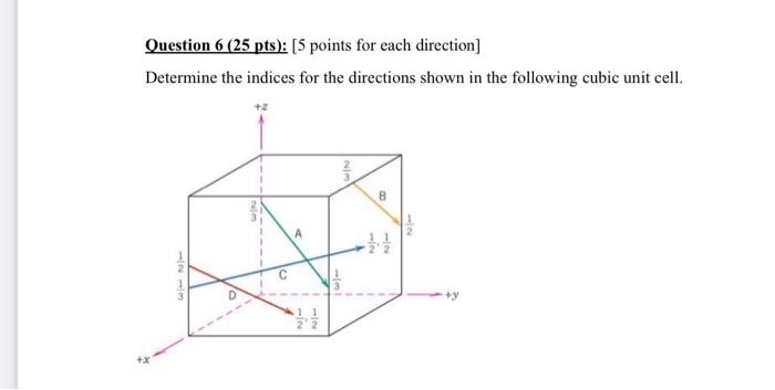 Question 6 (25 pts): [ 5 points for each direction] | Chegg.com