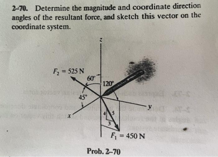 Solved 2-70. Determine the magnitude and coordinate | Chegg.com | Chegg.com Solved 2-70. Determine the magnitude and coordinate | Chegg.com | Chegg.com