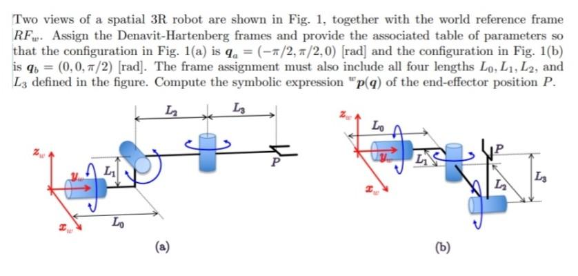 Two views of a spatial 3R robot are shown in Fig. 1, | Chegg.com