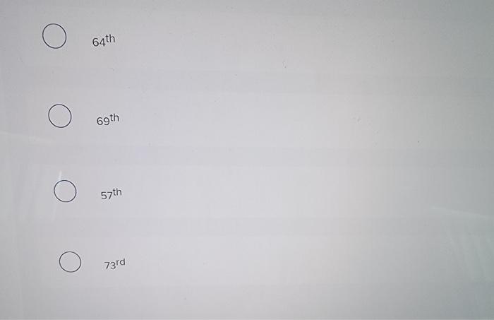 Solved The Following Data Represents The Actual Talk Time Chegg