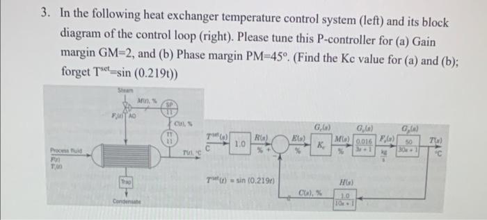 Solved 3. In the following heat exchanger temperature | Chegg.com