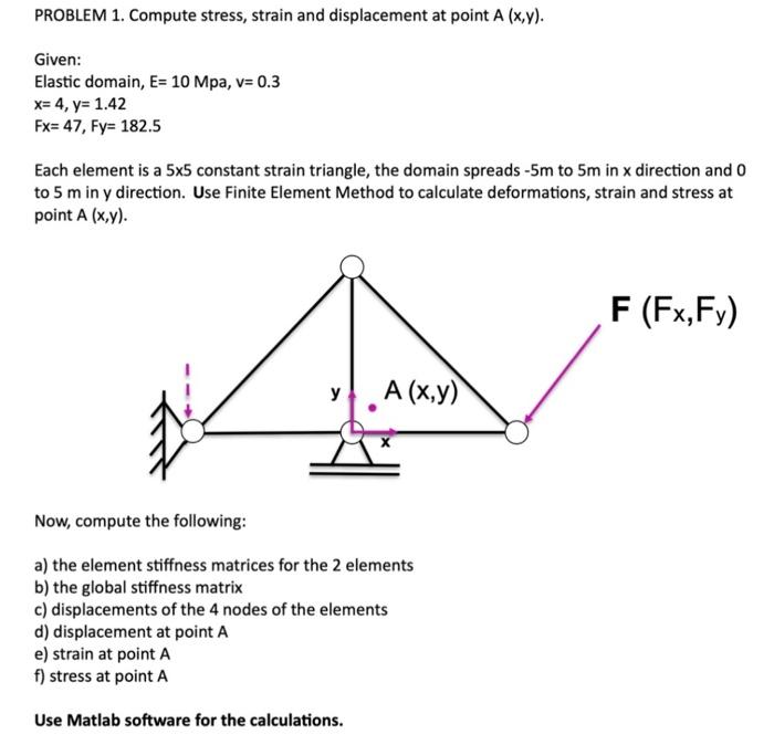 Solved Compute the following tasks step-by-step and include | Chegg.com