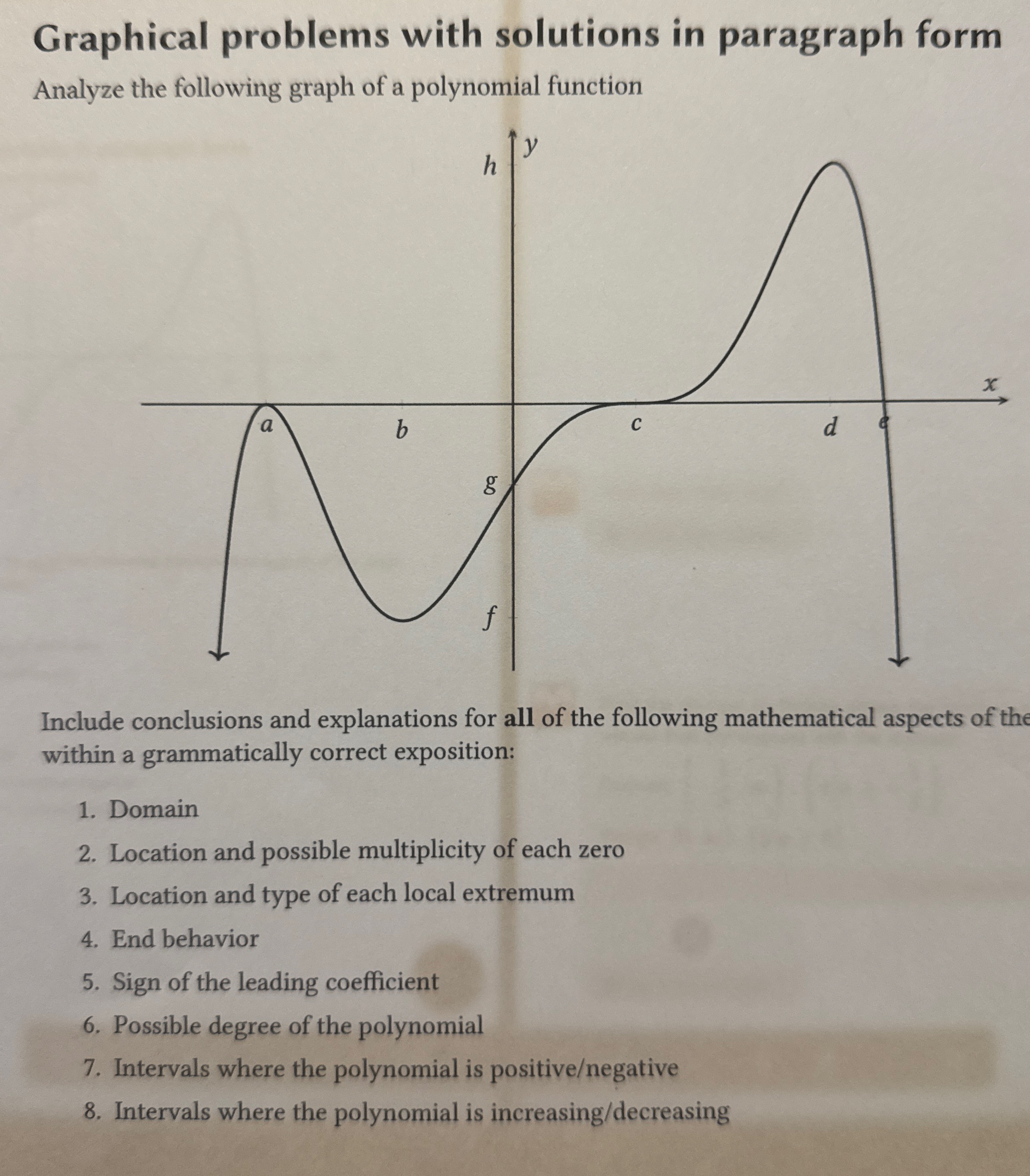 Solved Graphical problems with solutions in paragraph | Chegg.com