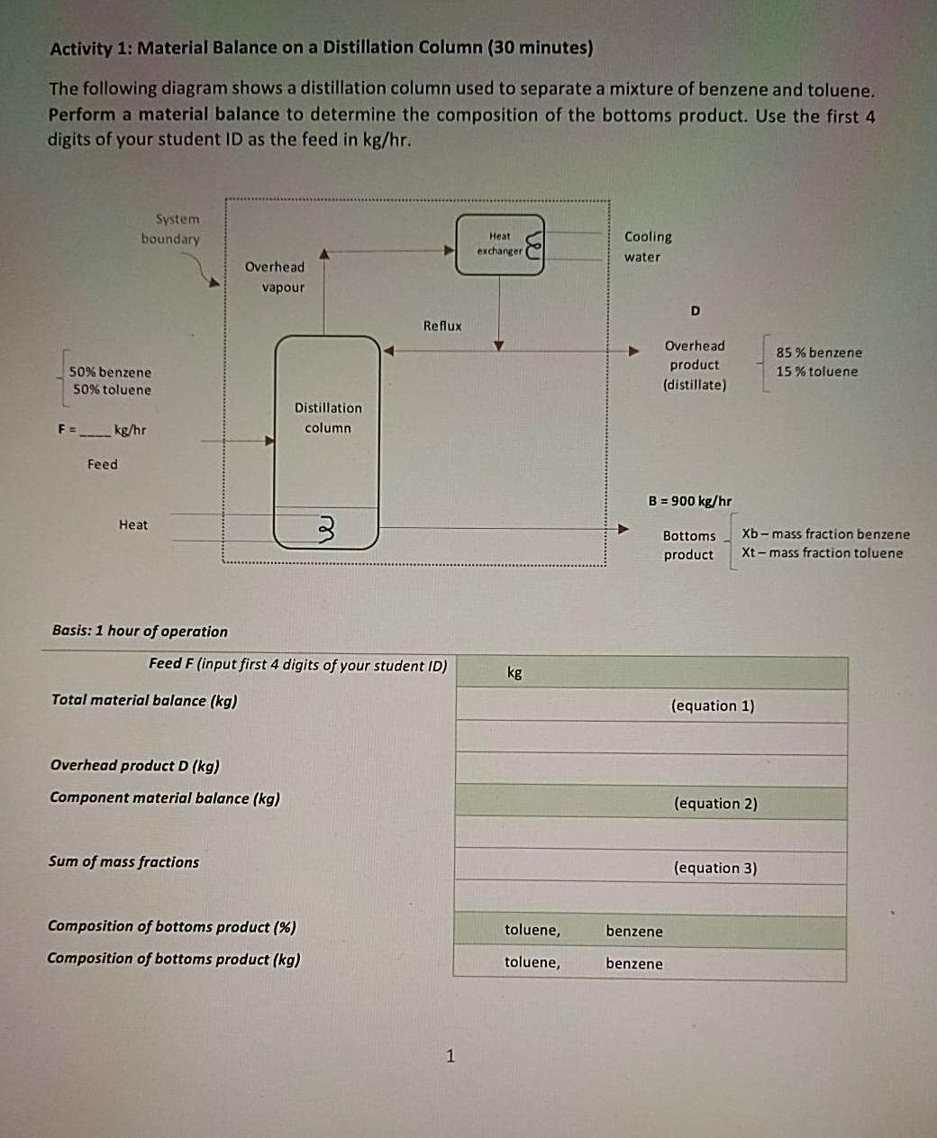 Solved Activity 1: Material Balance on a Distillation Column | Chegg.com
