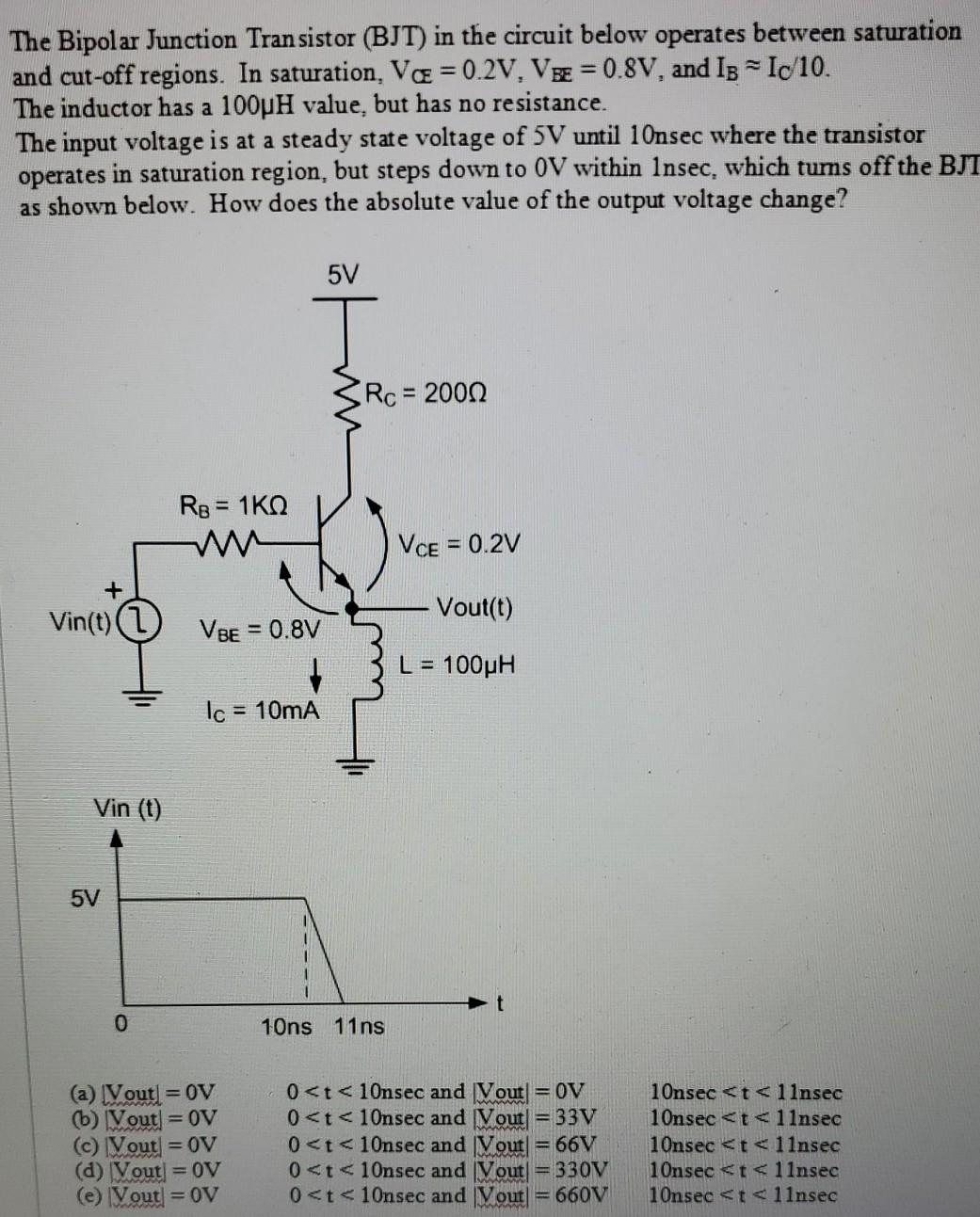 Solved The Bipolar Junction Transistor (BJT) in the circuit | Chegg.com