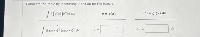 Solved Complete the table by identifying u and du for the | Chegg.com