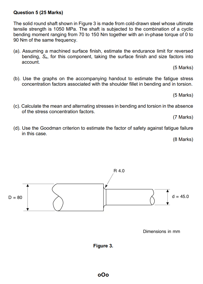 Solved Question 5 (25 ﻿Marks)The solid round shaft shown in | Chegg.com