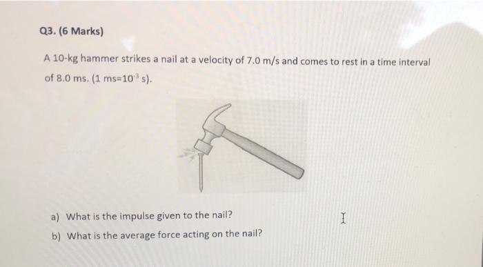 Solved Q3. (6 Marks) A 10-kg hammer strikes a nail at a | Chegg.com