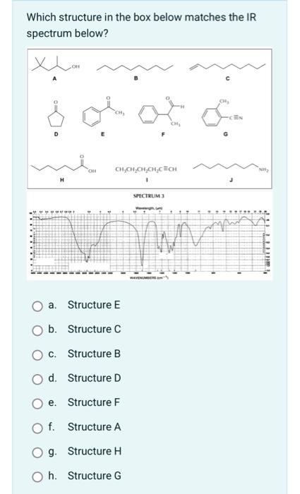 Solved Which structure in the box below matches the IR | Chegg.com