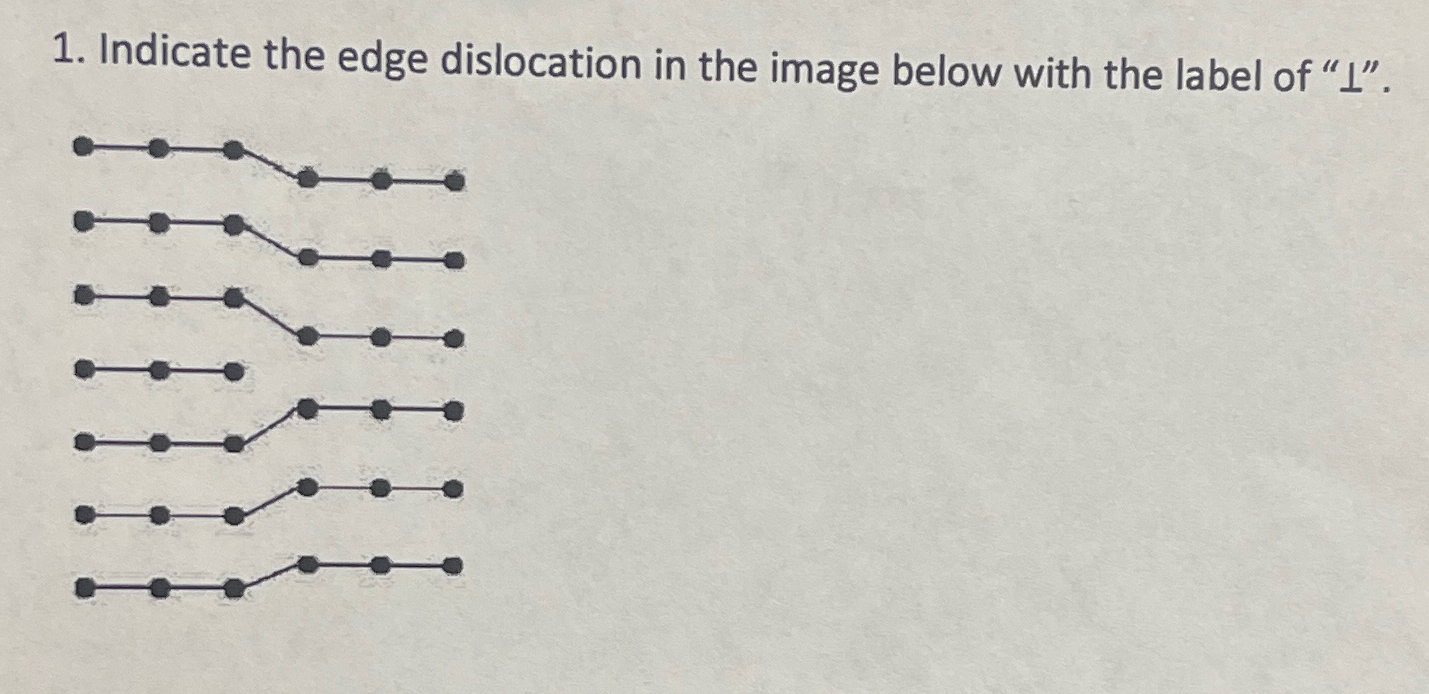 Solved Indicate the edge dislocation in the image below with | Chegg.com