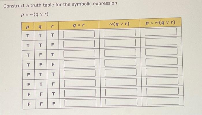 Solved Construct a truth table for the symbolic expression. | Chegg.com