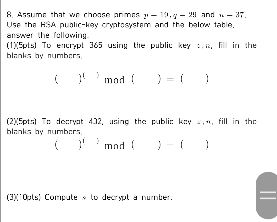 Solved Assume that we choose primes p=19,q=29 ﻿and n=37. | Chegg.com