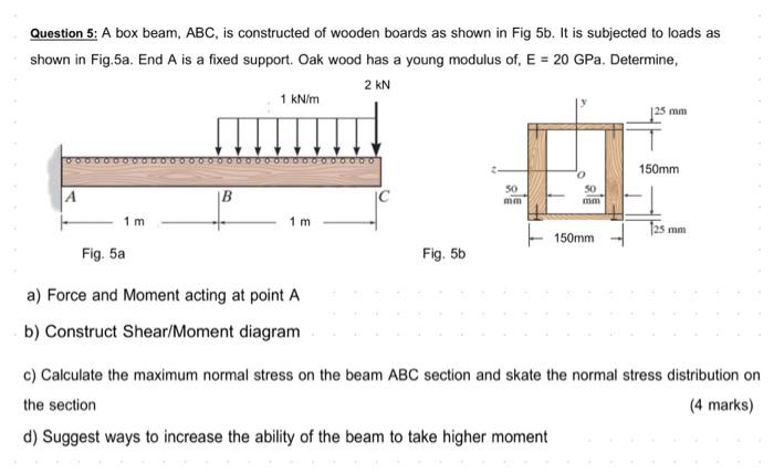 Solved Question 5: A box beam, ABC, is constructed of wooden | Chegg.com