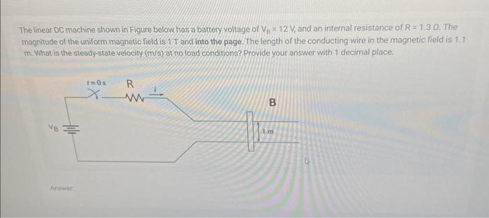 Solved The linear DC machine shown in Figure below has a | Chegg.com