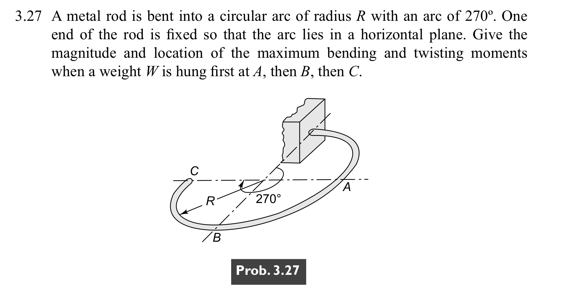 Solved 3.27 ﻿A metal rod is bent into a circular arc of | Chegg.com