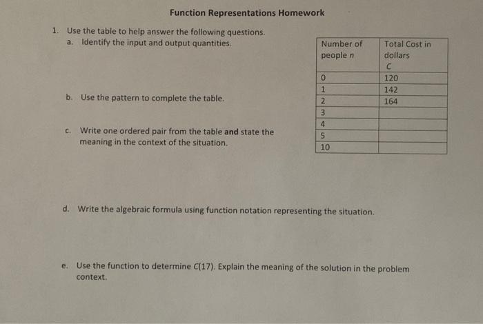 Solved Function Representations Homework 1. Use the table to | Chegg.com