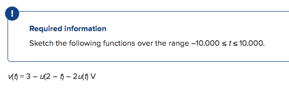 Solved !Required informationSketch the following functions | Chegg.com