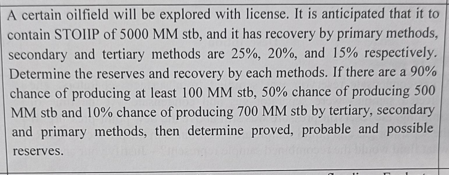 Solved A certain oilfield will be explored with license. It | Chegg.com