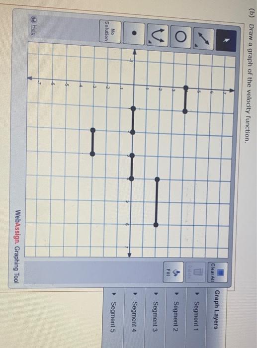 Solved A particle starts by moving to the right along a | Chegg.com