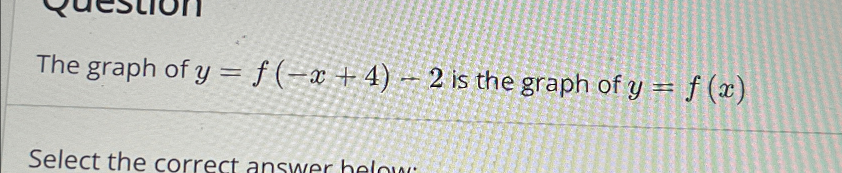 Solved The graph of y=f(-x+4)-2 ﻿is the graph of y=f(x) | Chegg.com