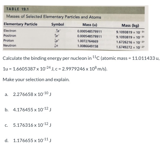 Solved TABLE 19.1 Masses of Selected Elementary Particles | Chegg.com