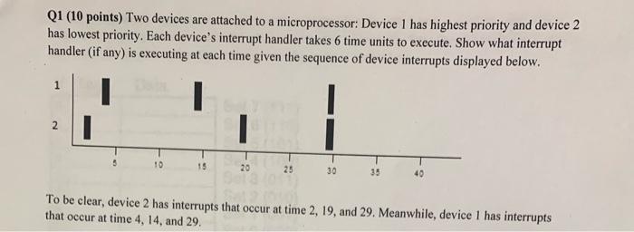 Solved Q1 (10 points) Two devices are attached to a | Chegg.com