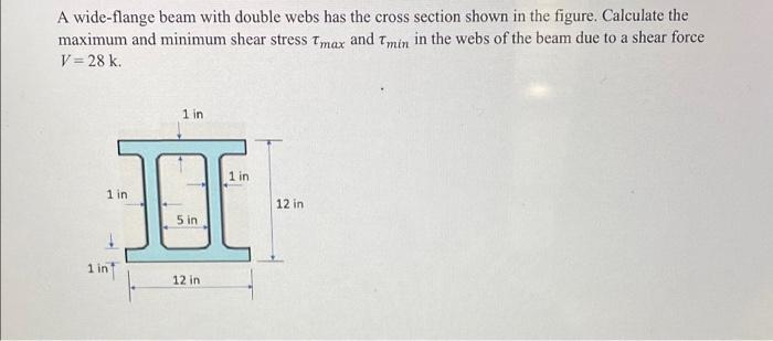 Solved A wide-flange beam with double webs has the cross | Chegg.com