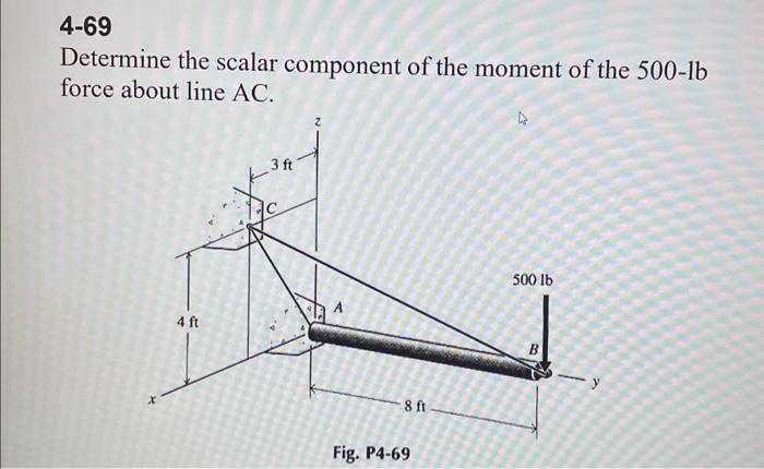 Solved 4−69 Determine the scalar component of the moment of | Chegg.com
