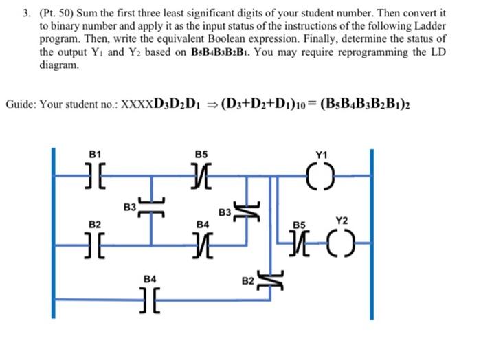 Solved 3. (Pt. 50) Sum the first three least significant | Chegg.com