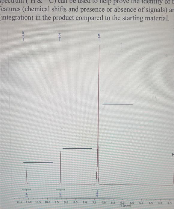 Solved Assign the 1H NMR and 13C NMR signals by filling in | Chegg.com
