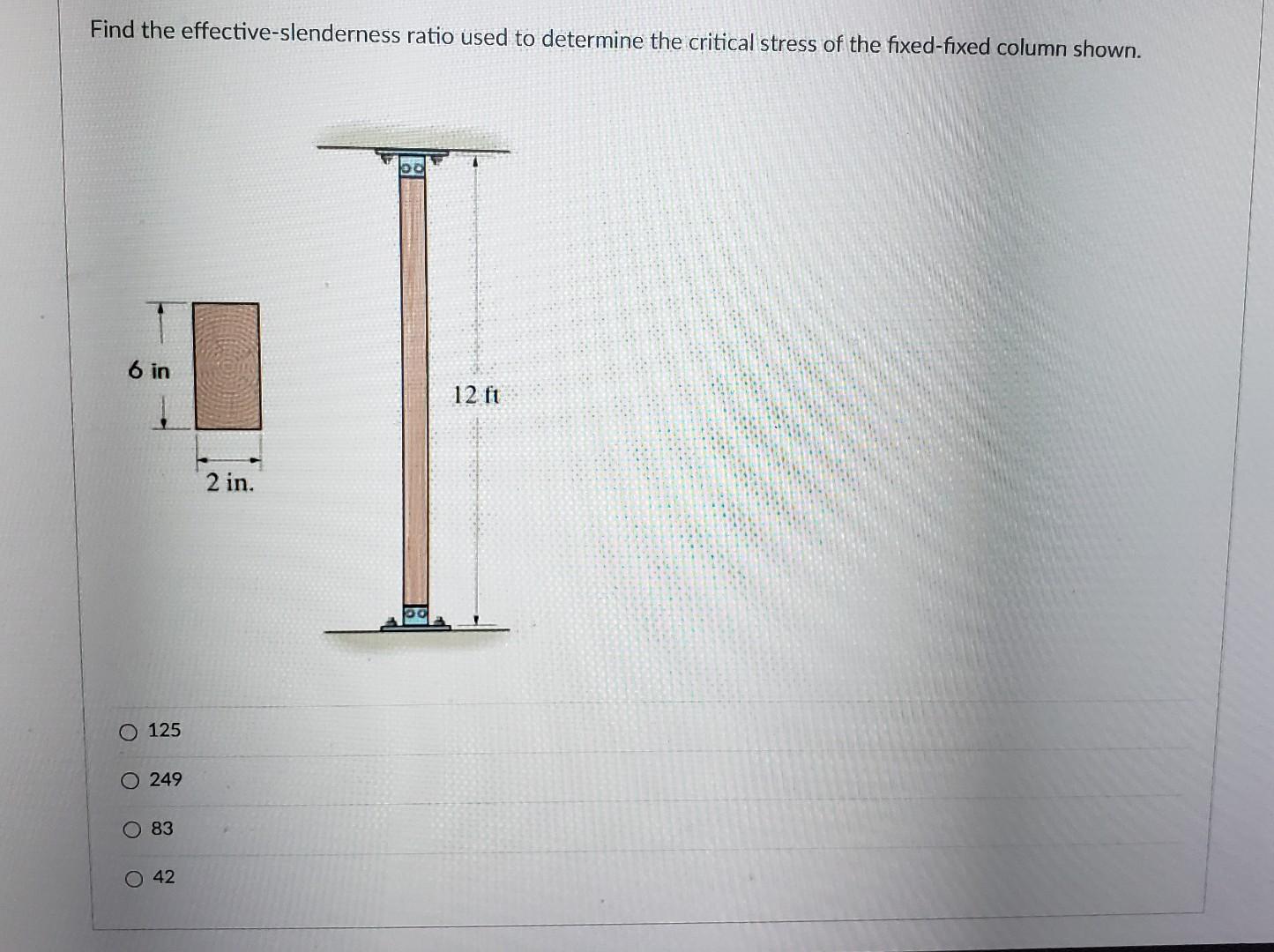 Solved Question 3 1 pts When a long slender column subjected | Chegg.com