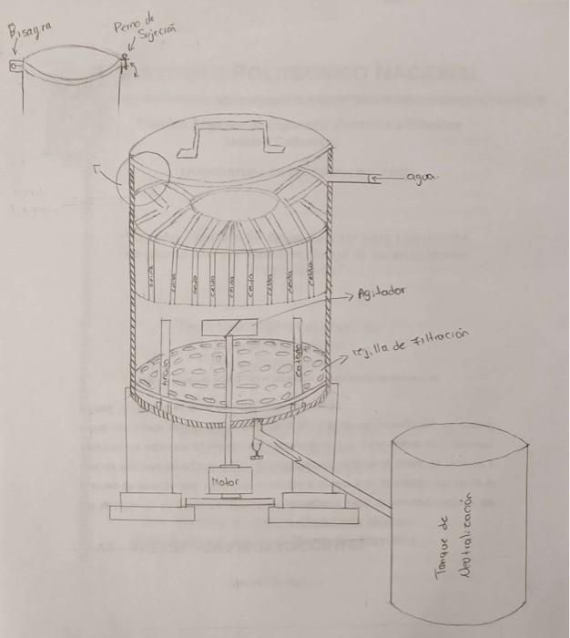 Solved How to obtain the approximate volume of a reactor | Chegg.com