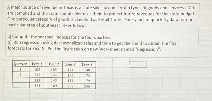 Solved A major source of revenue in Texas is a state sales | Chegg.com