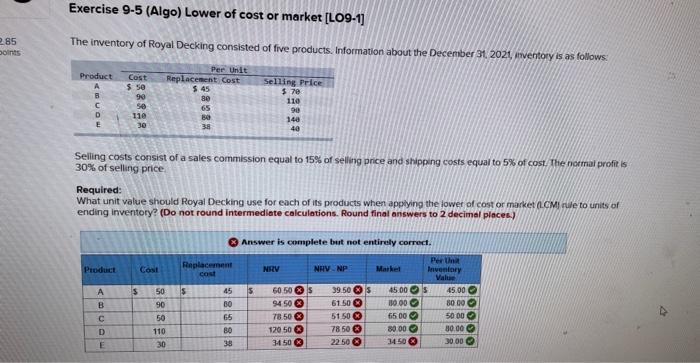 Solved Exercise 9-5 (Algo) Lower of cost or market [LO9-1] | Chegg.com