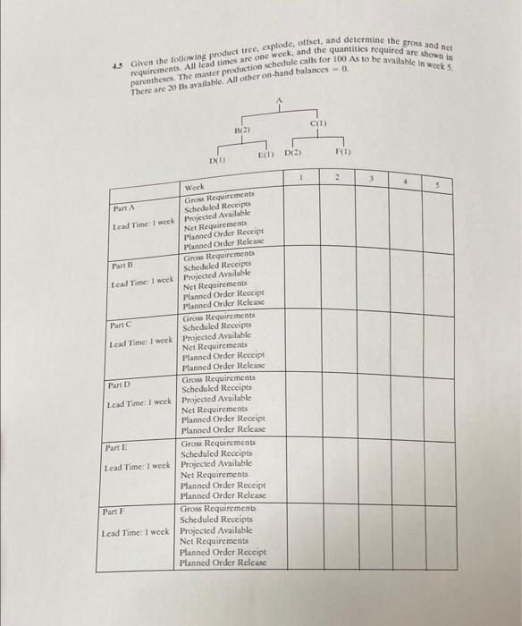 4. Given the following product tree, explode, ofrset, | Chegg.com