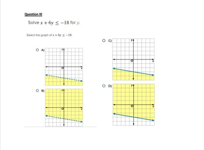 Solved Graph −12x+3y≥6. Part A Rewrite the inequality by | Chegg.com