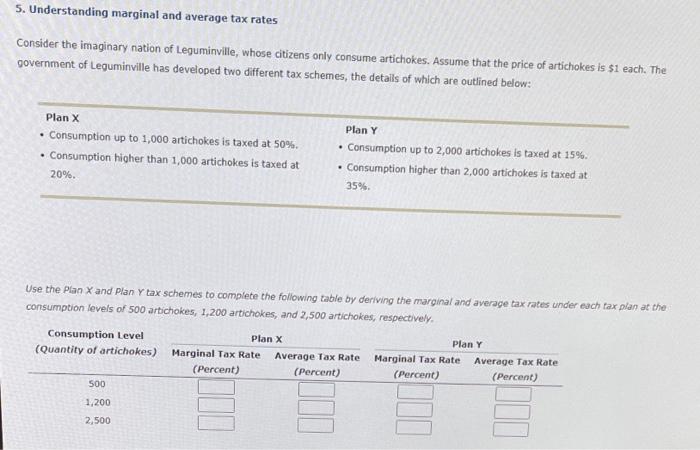 Solved 5. Understanding marginal and average tax rates | Chegg.com