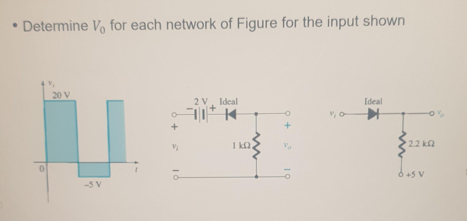Solved - Determine V0 for each network of Figure for the | Chegg.com