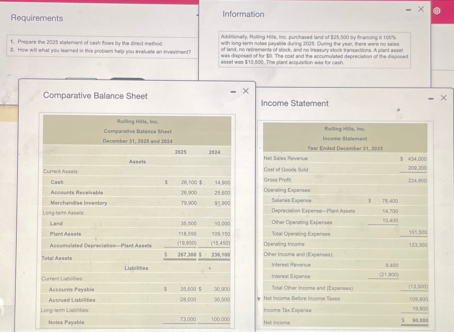 Solved RequirementsInformationPrepare the 2025 ﻿statement of | Chegg.com