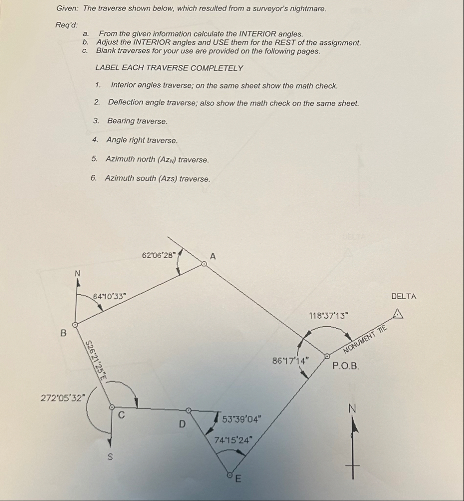 Given: The traverse shown below, which resulted from | Chegg.com