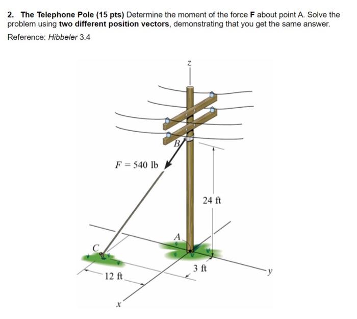 Solved 2. The Telephone Pole (15 pts) Determine the moment | Chegg.com