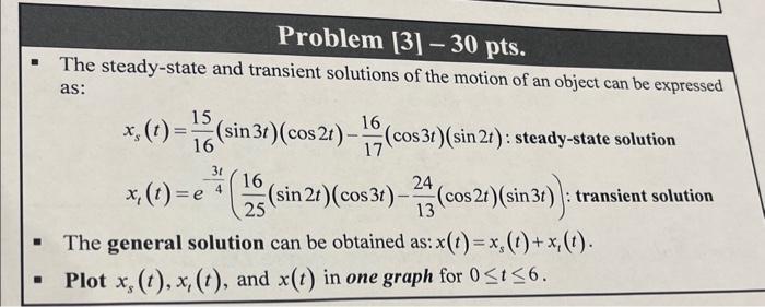 Solved The steady-state and transient solutions of the | Chegg.com