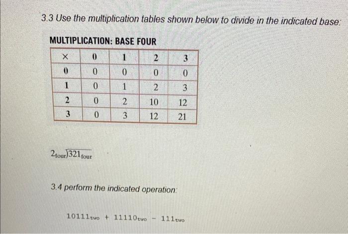 Solved 3.3 Use the multiplication tables shown below to | Chegg.com