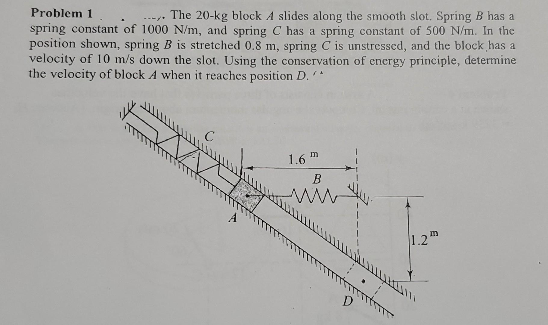 Solved Problem 1 The 20-kg block A slides along the smooth | Chegg.com