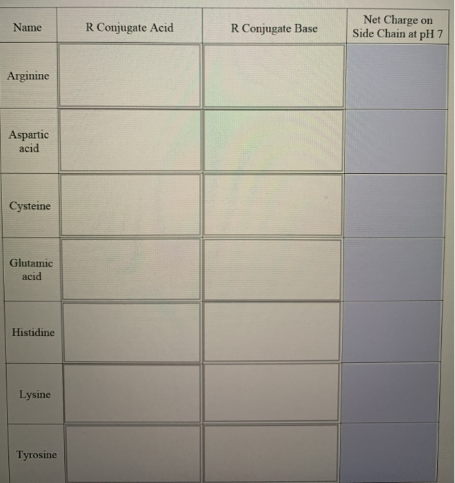 Solved answer clear and complete- draw complete structures | Chegg.com